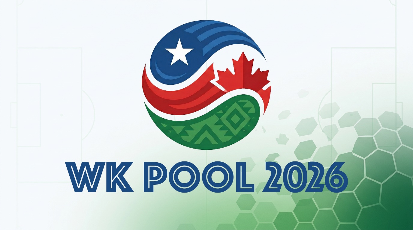 WK Pool 2026 - Premium Bedrijfspools